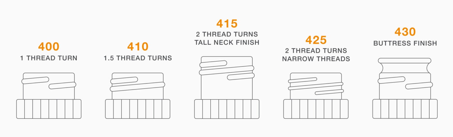 Plastic & Glass Bottles – Amber.